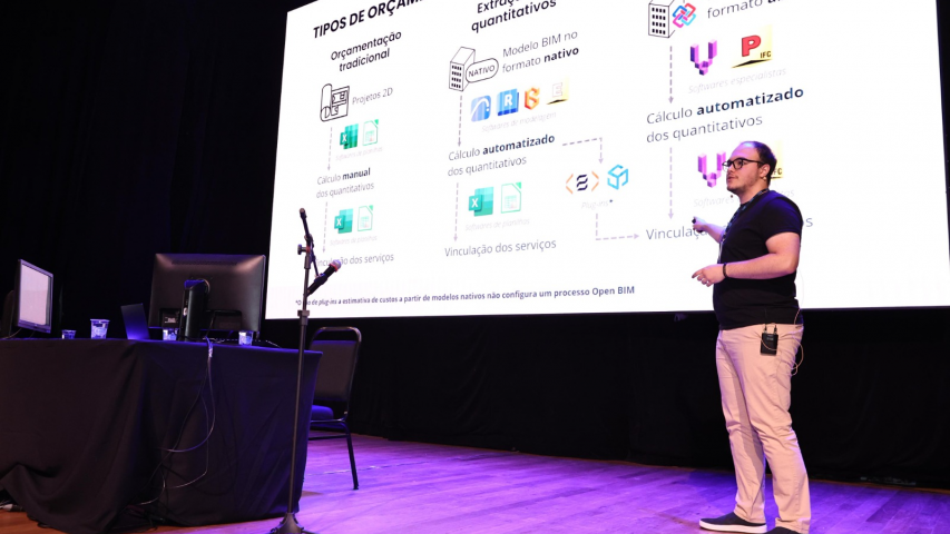 Secretaria da Inovação, Modernização e Transformação Digital